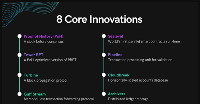 Solana Blockchain Project and Trends for 2023 - Merehead