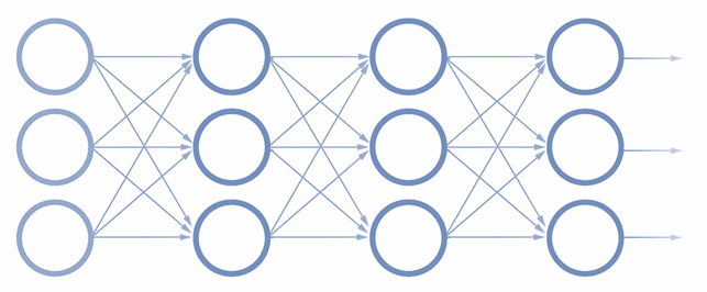 Pros y Contras de la Arquitectura de Redes Neuronales - Merehead