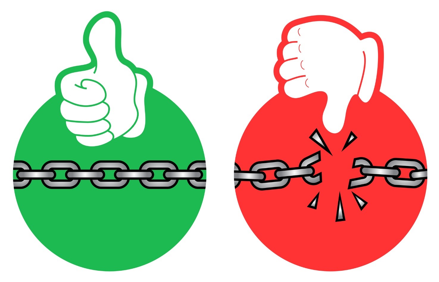 Good Design VS Bad Design Five Examples To Learn From Merehead
