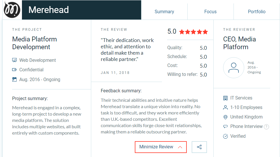 NFT Developers | NFT Development Company - Merehead