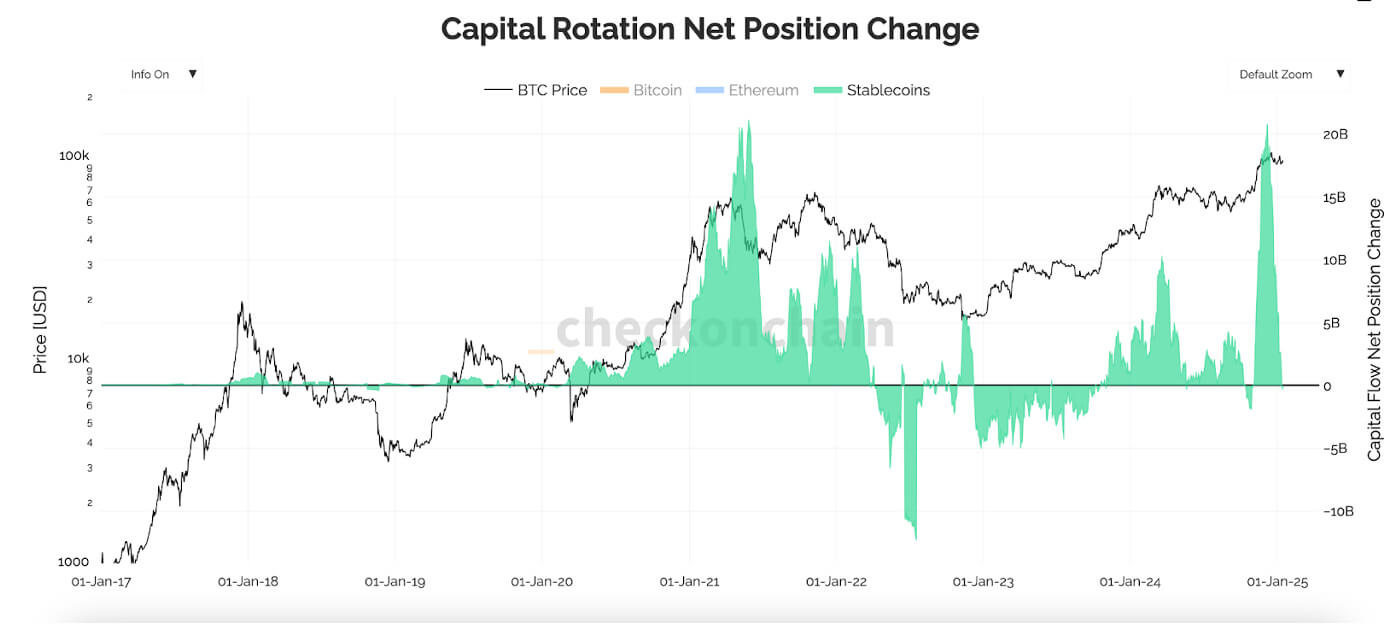 Best Crypto Friendly Banks - May 2025 - Merehead